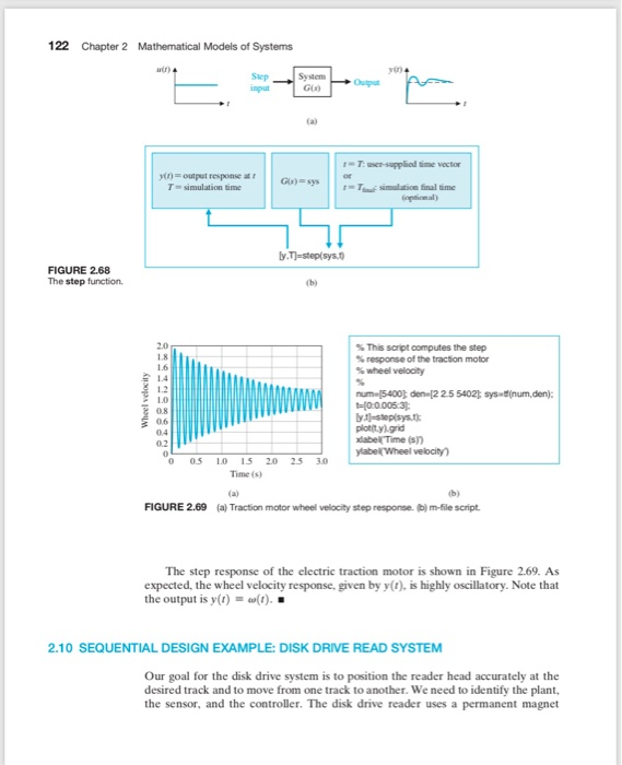 Solved MATLAB related problem: Replicate the analysis of | Chegg.com