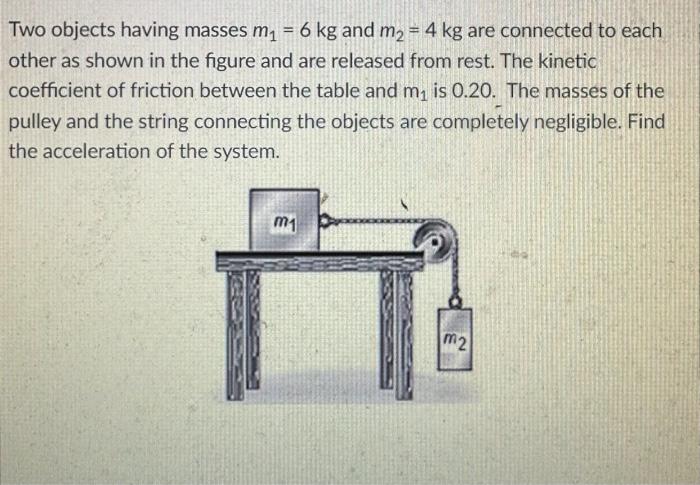 Solved Two Objects Having Masses M1 6 Kg And M2 4 Kg Are