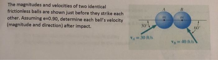 Solved The magnitudes and velocities of two identical | Chegg.com
