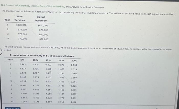 Solved Net Present Value Method, Internal Rate of Return | Chegg.com