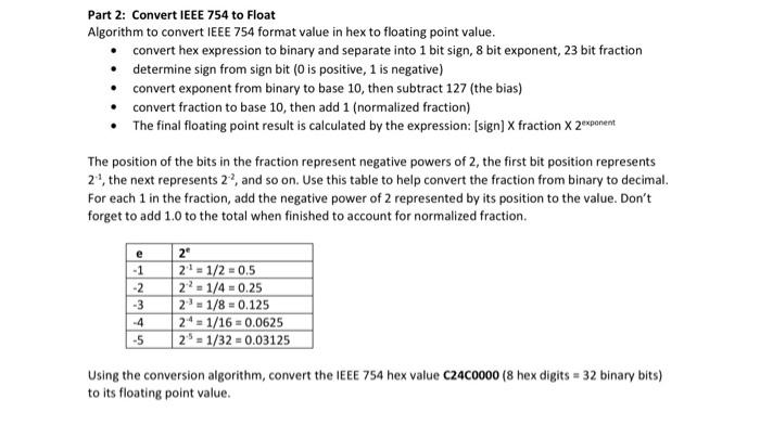 Solved Part 2: Convert IEEE 754 to Float Algorithm to | Chegg.com
