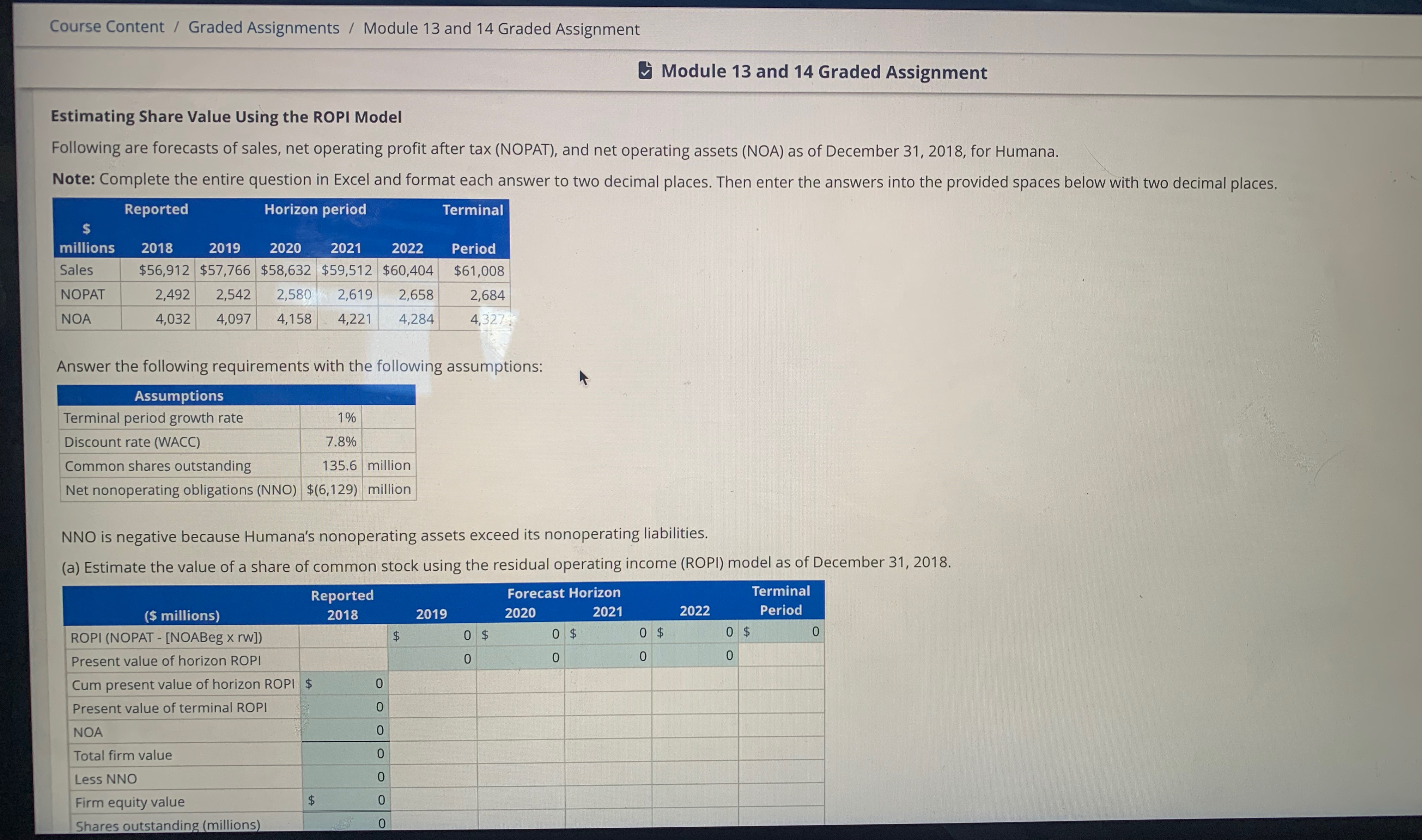 Solved Course Content / ﻿Graded Assignments / ﻿Module 13 | Chegg.com
