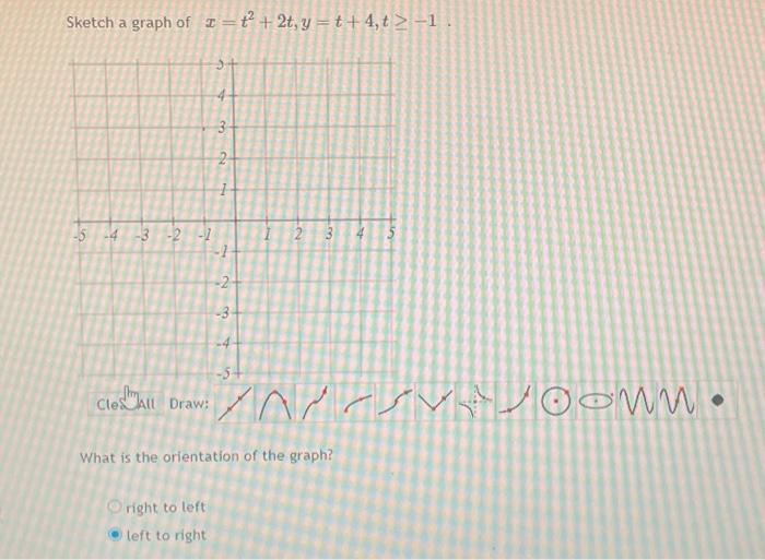 Solved Sketch a graph of x=t2+2t,y=t+4,t≥−1. Cledull Draw: | Chegg.com