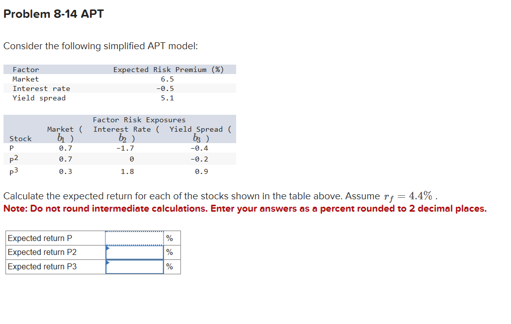 Solved Problem 8-14 ﻿APTConsider the following simplified | Chegg.com