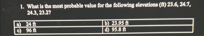Solved 1. What is the most probable value for the following | Chegg.com
