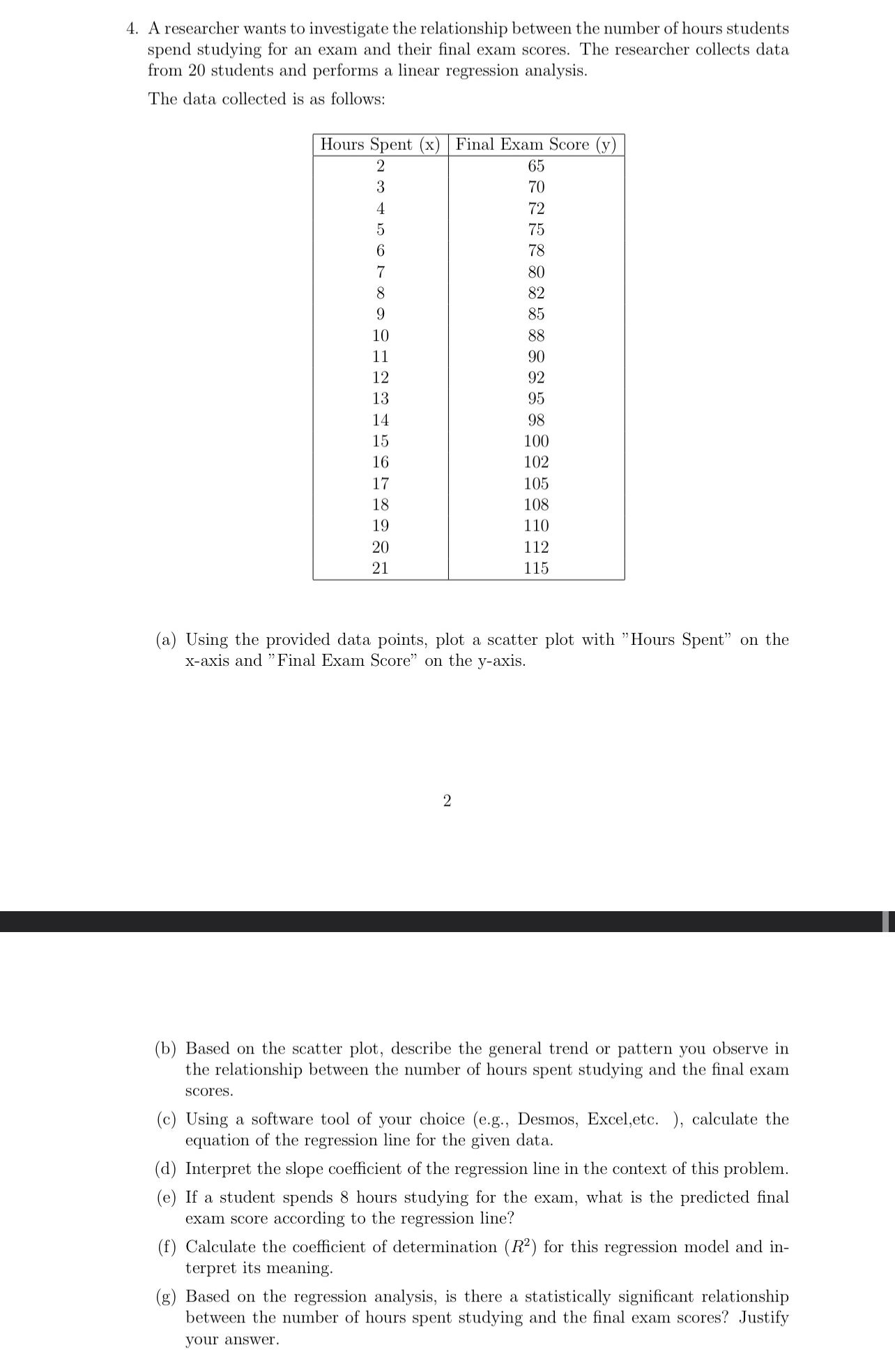 Solved A researcher wants to investigate the relationship | Chegg.com