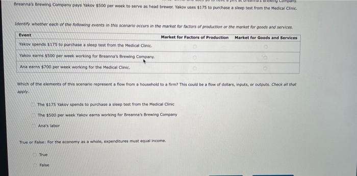 Solved The following diagram presents a circular-flow model | Chegg.com
