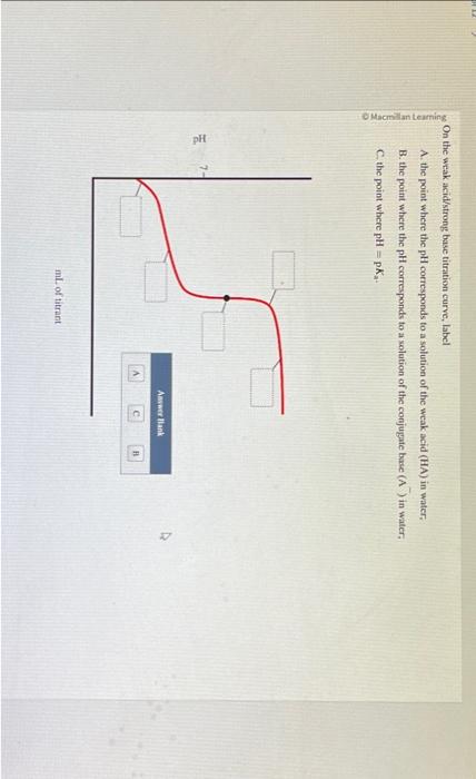 Solved On the weak acid/strong base titration curve, label | Chegg.com