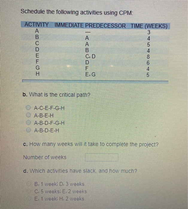 Solved Schedule the following activities using CPM: ACTIVITY | Chegg.com