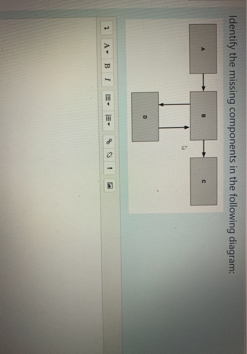 Identify the missing components in the following | Chegg.com