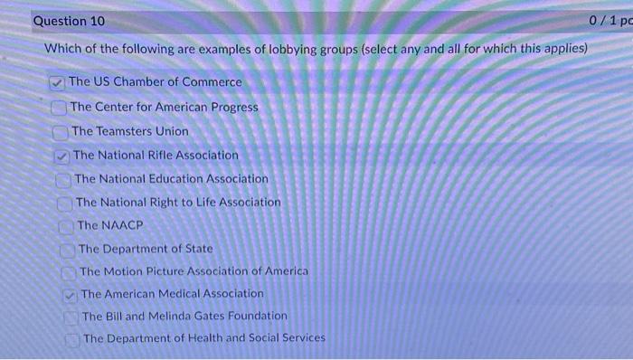 Which of the following are examples of lobbying | Chegg.com