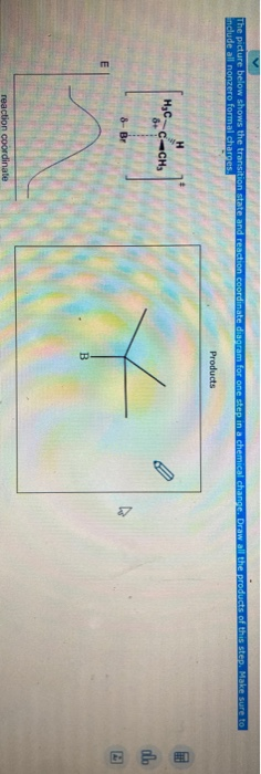 Solved The picture below shows the transition state and | Chegg.com