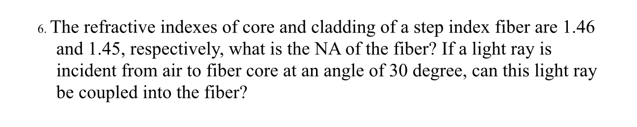 Solved The refractive indexes of core and cladding of a step | Chegg.com