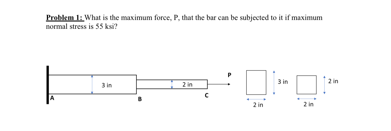 Solved Problem 1: What is the maximum force, P, ﻿that the | Chegg.com