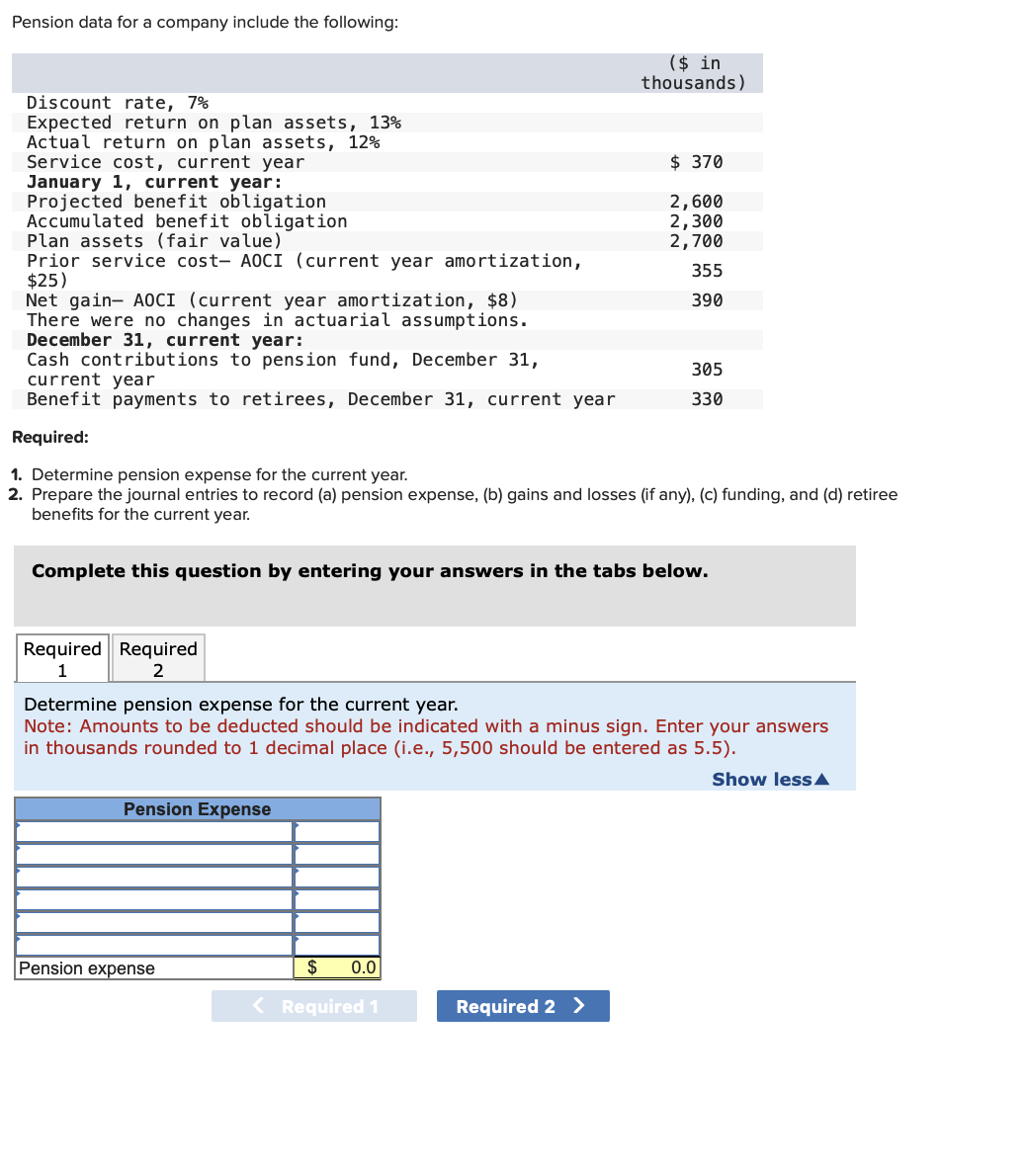 Solved Pension data for a company include the | Chegg.com