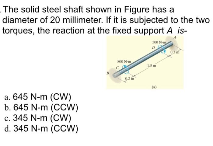 Solved The solid steel shaft shown in Figure has a diameter | Chegg.com