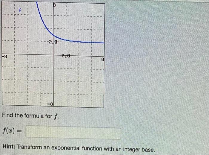 Solved Let f(x)=e−x−9 and g(x)=ex. Consider the following | Chegg.com