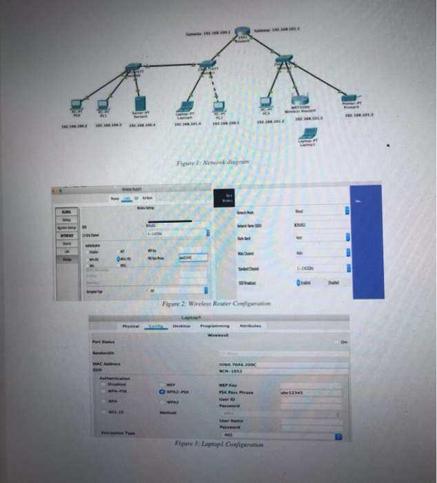 Figure 1: Network di 11 One Figure 2: Wireless | Chegg.com