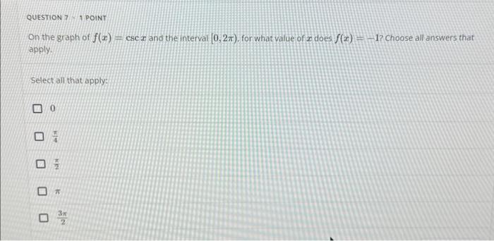 Solved QUESTION 7 / 1 POINT On the graph of f(x)=cscx and | Chegg.com