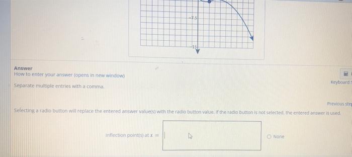 Solved Consider the following graph. Step 2 of 2: Determine | Chegg.com