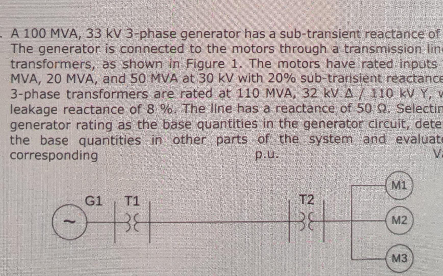 A 100 MVA, 33 kV 3-phase generator has a | Chegg.com