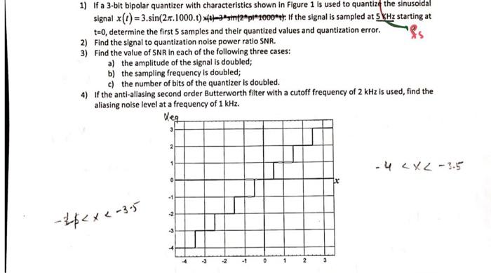 Solved 1) If a 3-bit bipolar quantizer with characteristics | Chegg.com