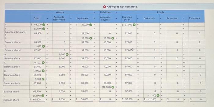 Solved Exercise 1 15 Algo Identifying Effects Of