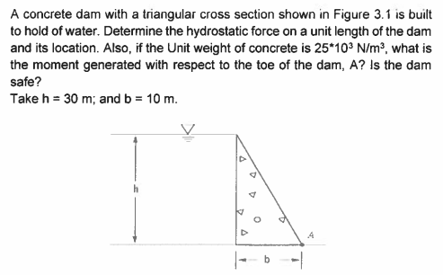 Solved A concrete dam with a triangular cross section shown | Chegg.com