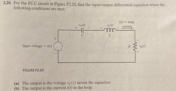 Solved 20. For the RLC circuit in Figure P2.20, find the | Chegg.com