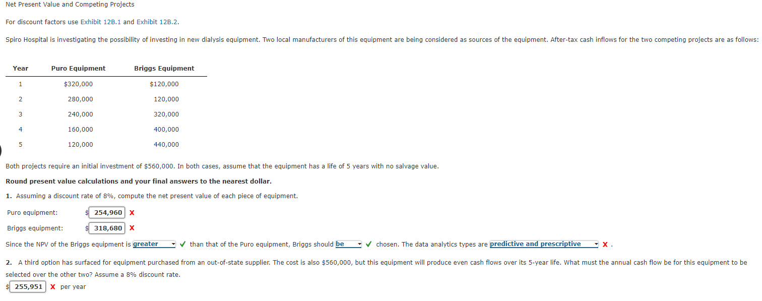 Solved Net Present Value and Competing ProjectsFor discount | Chegg.com
