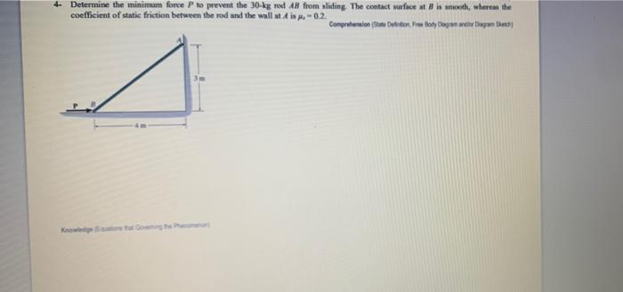 Solved 4 Determine The Minimum Force P To Prevent The 30 Kg