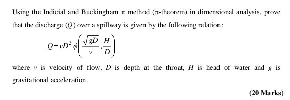 Solved Using the Indicial and Buckingham a method | Chegg.com