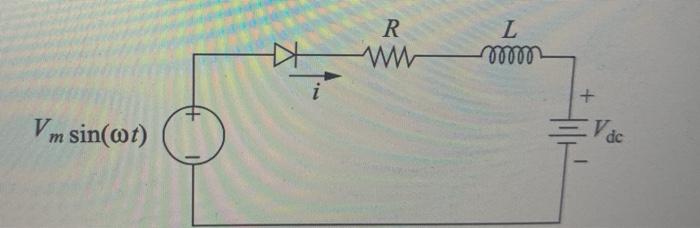 Solved A half-wave rectifier of Fig. 3-5a has a 220 Vrms, 60 | Chegg.com