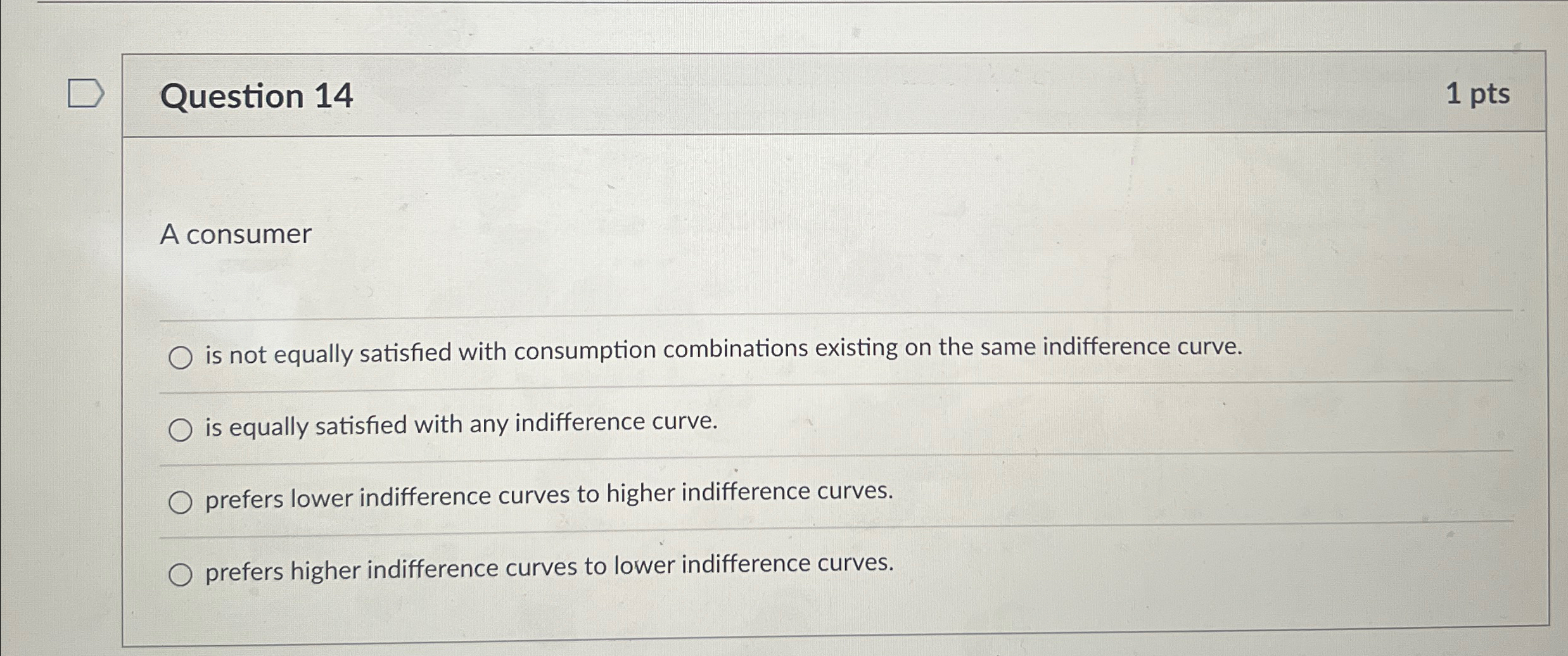 Solved Question 141ptsA consumer ﻿is not equally satisfied | Chegg.com