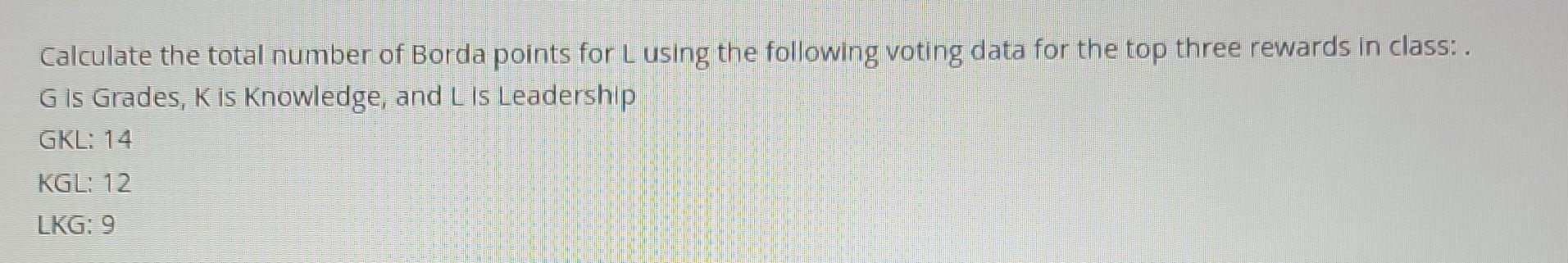 Solved Calculate the total number of Borda points for L | Chegg.com