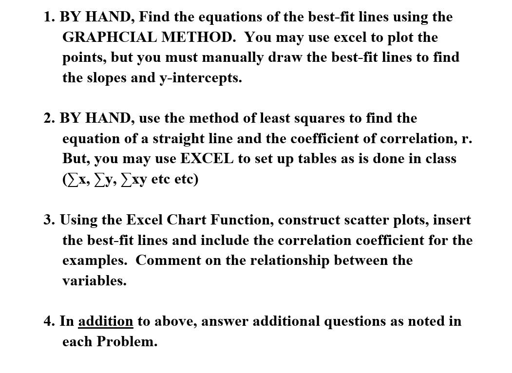 Solved 1. BY HAND, Find the equations of the best-fit lines | Chegg.com