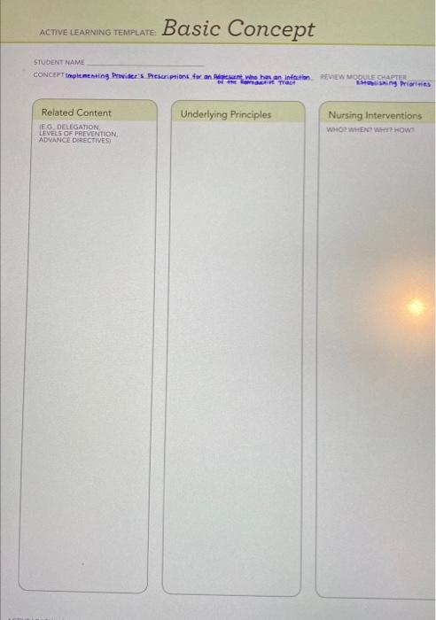 Solved Active Learning Template (Basic Concept). The concept | Chegg.com Solved Active Learning Template (Basic Concept). The concept | Chegg.com
