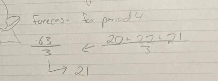 Solved I need help finding the forecast for period 5 on the | Chegg.com