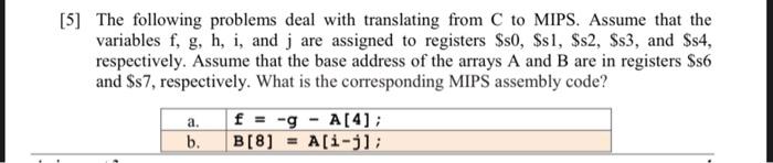 Solved [1] Provide the type, assembly language instruction, | Chegg.com