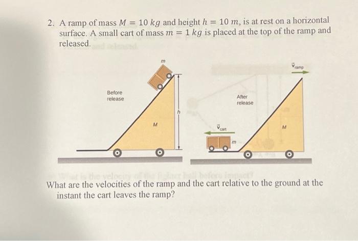 Solved 2. A ramp of mass M=10 kg and height h=10 m, is at | Chegg.com