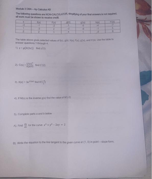 Solved Module 3 DBA-Ap Calculus AB The following questions | Chegg.com