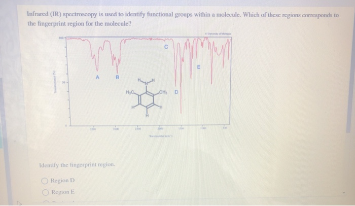 Solved Infrared (IR) spectroscopy is used to identify | Chegg.com