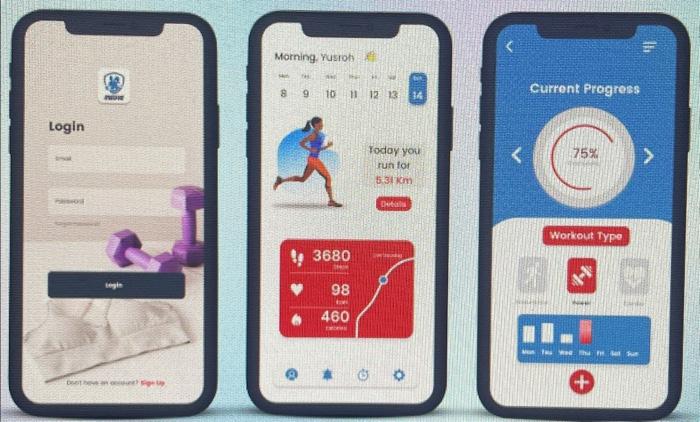 Solved i need a index .html and a scrip.js page with sticky | Chegg.com