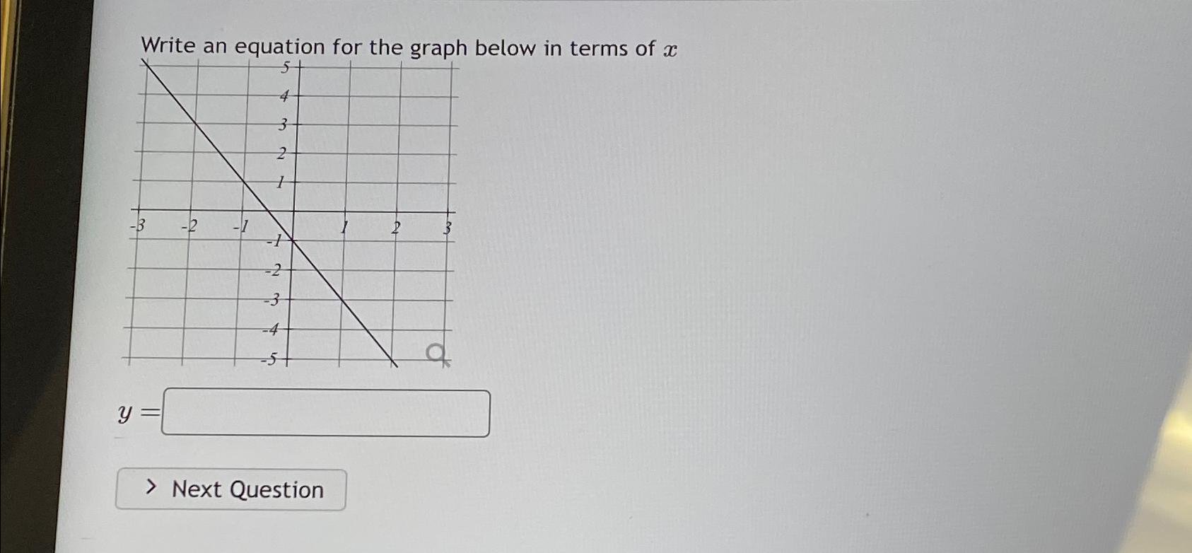 Solved Write an equation for the graph below in terms of xy= | Chegg.com