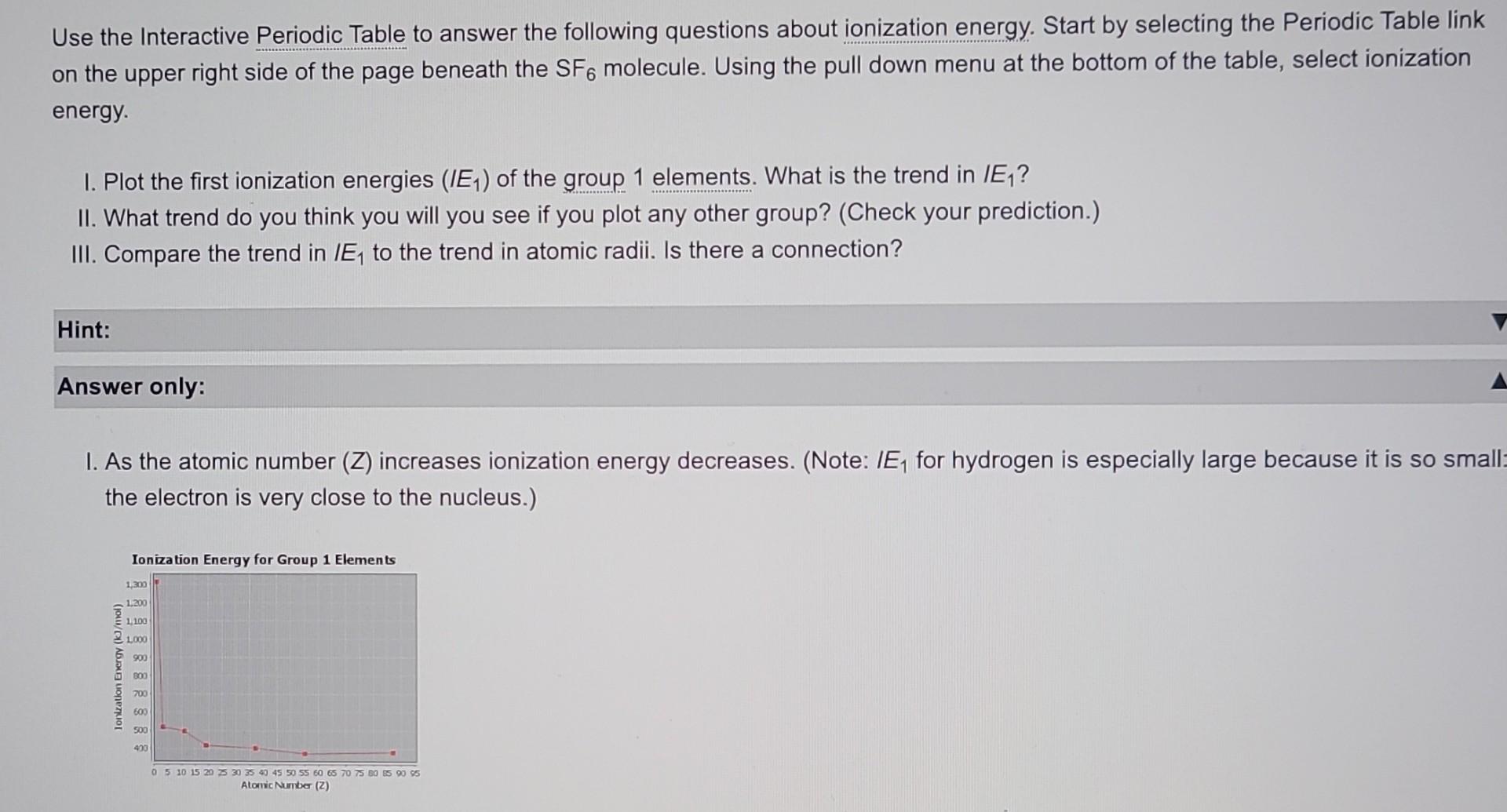 Solved Use the Interactive Periodic Table to answer the | Chegg.com