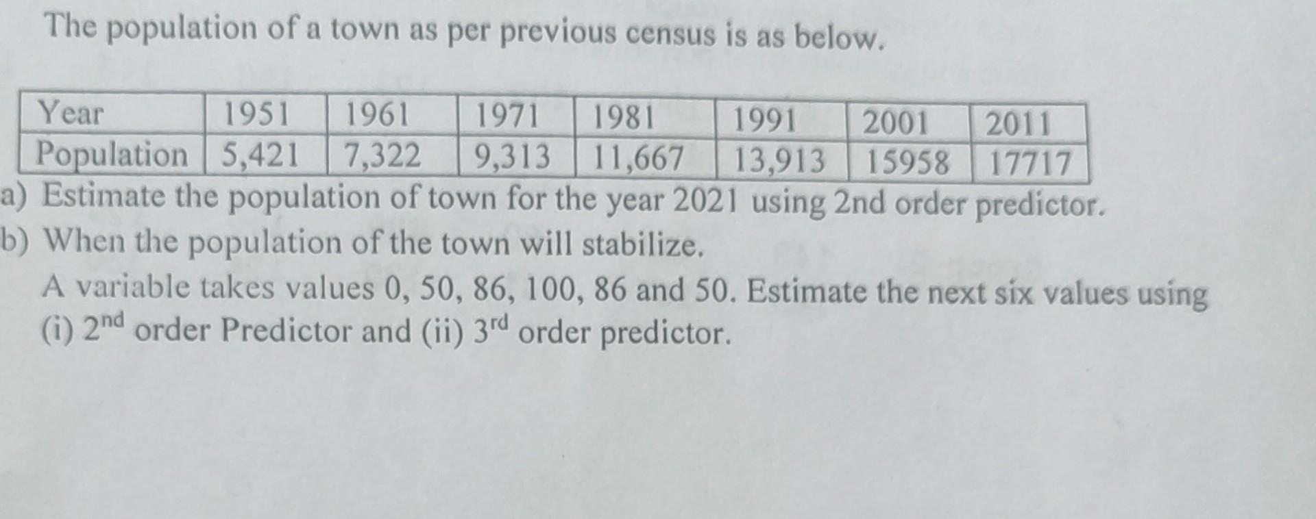 Solved The population of a town as per previous census is as | Chegg.com