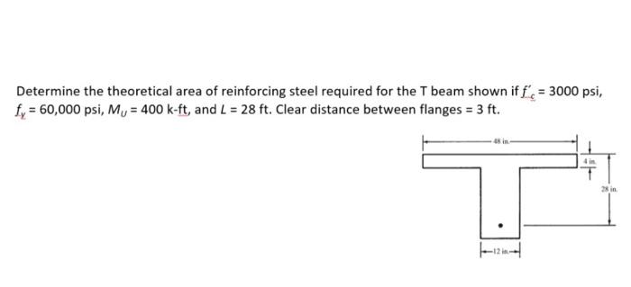 Solved Determine the theoretical area of reinforcing steel | Chegg.com