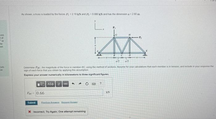 Solved sign di eact force that yos obean by applying this | Chegg.com