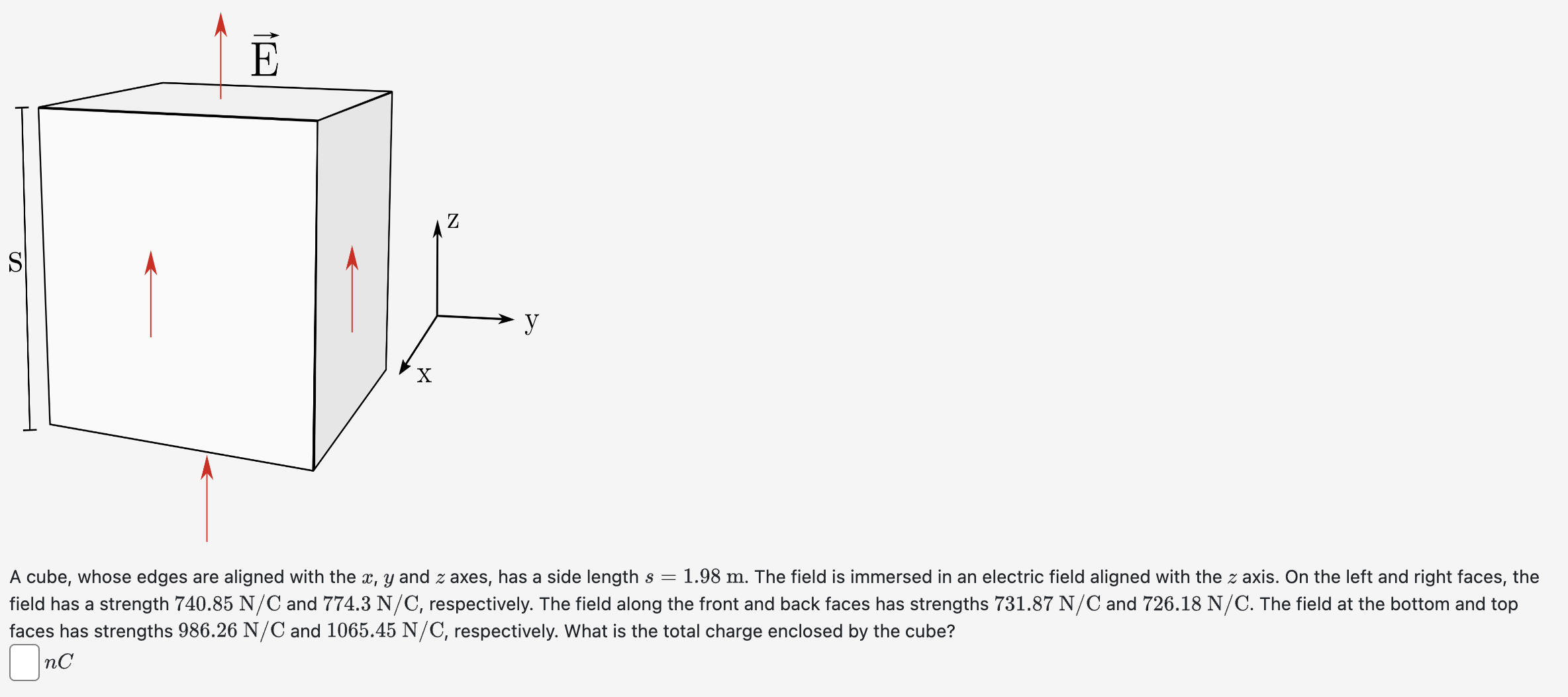 Solved A cube, whose edges are aligned with the x,y ﻿and z | Chegg.com