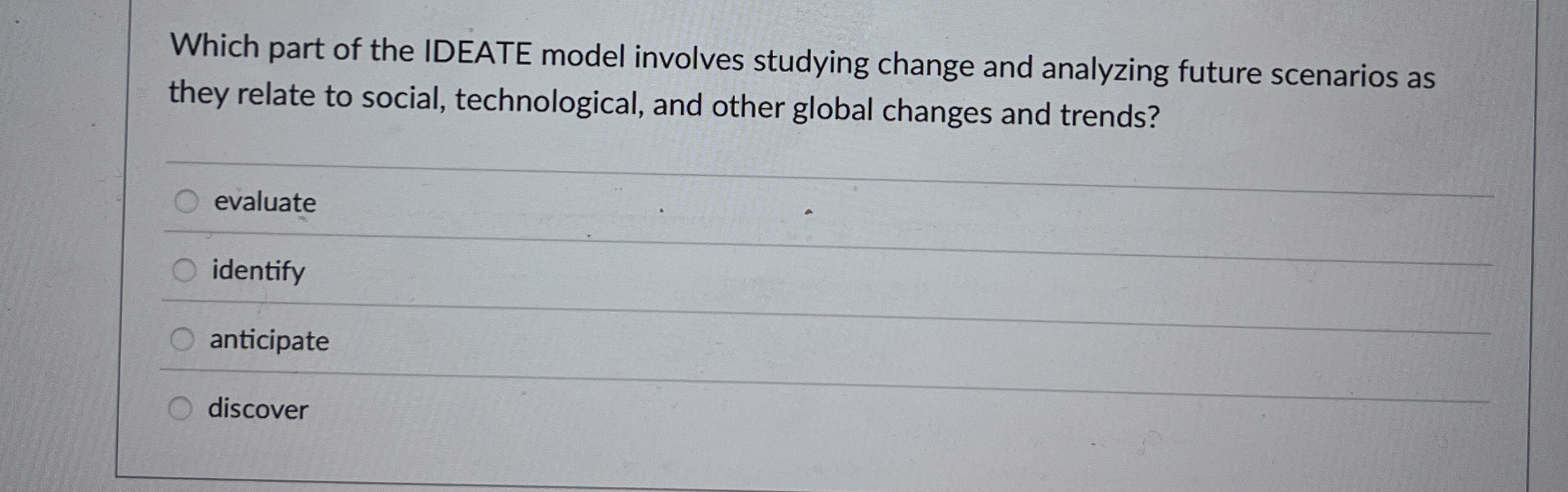 Solved Which part of the IDEATE model involves studying | Chegg.com